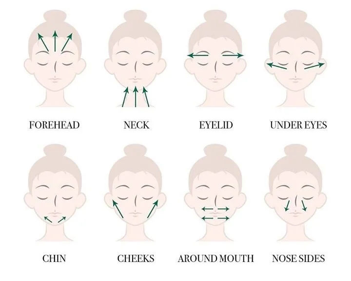 5 причин почему праймер для лица OK BEAUTY Prep & Care необходим каждой ...