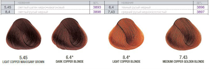 COLOR WEAR ALFAPARF MILANO