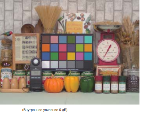 Sony IMX 224 IMX 225