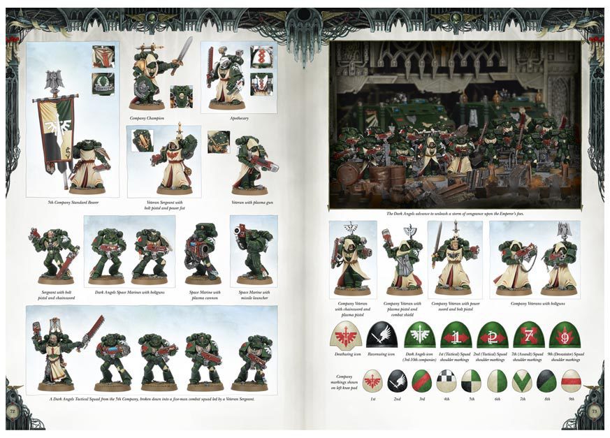 Codex: Dark Angels | Кодекс Темные Ангелы на Русском языке